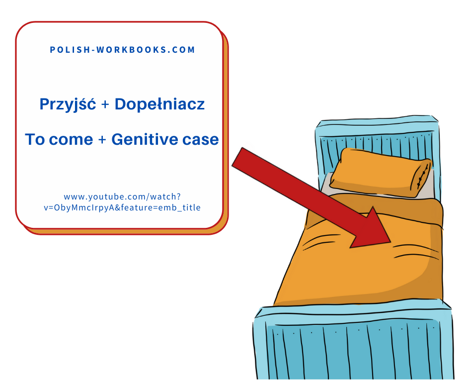 Chapter 12 – to come + genitive case / Rozdział 12 – przyjść ...